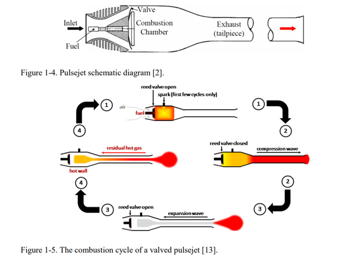 中国进度如何?美国高超音速发动机再获突破:RDRE旋转爆震成功试车|爆炸|爆震|发动机|旋转|高超音速_新浪新闻