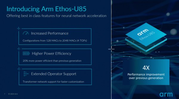 加速边缘AI部署 Arm推出Ethos-U85 NPU和Corstone-320__财经头条