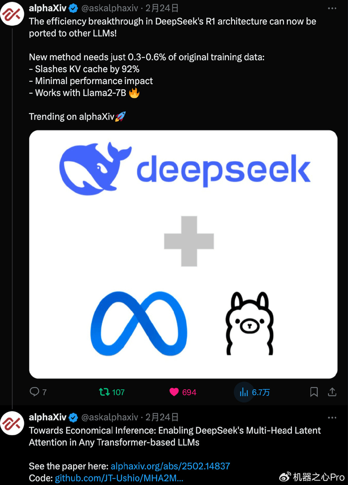 DeepSeek的MLA，任意大模型都能轻松迁移了|PE|注意力|推理