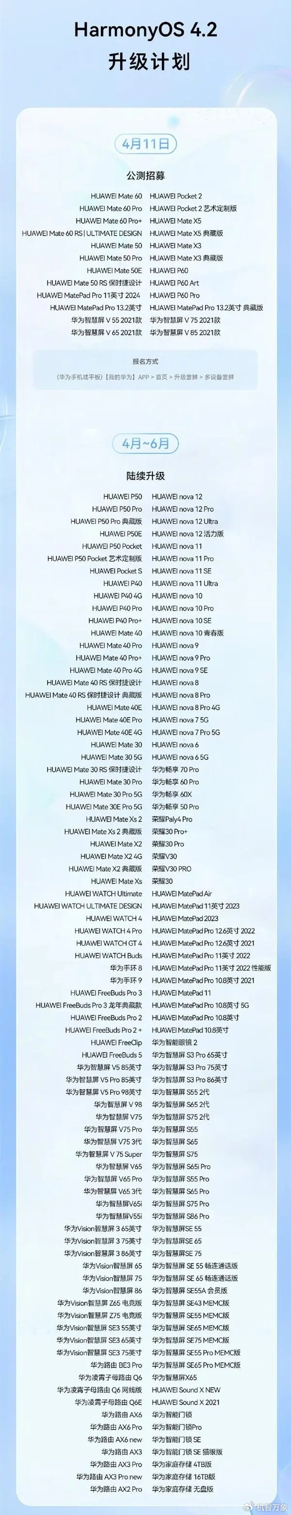 支持超180款设备，鸿蒙OS4.2升级计划公布 华为开发者大会定档6月__财经头条__新浪财经