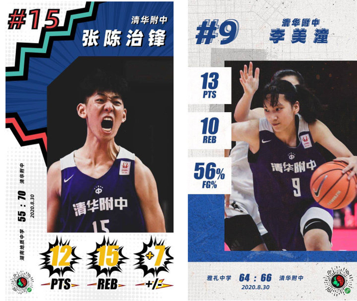 最新！耐高CHBL球星榜出炉，专业数据助力中国篮球