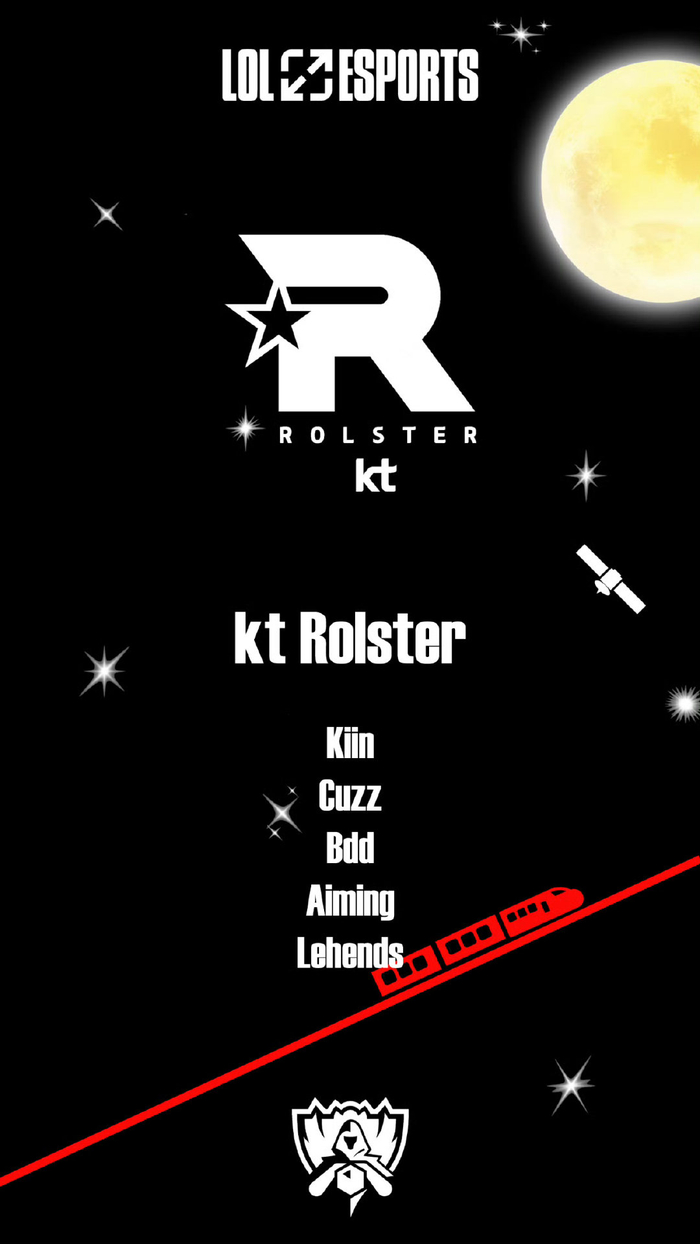 韩网粉丝自制s13参赛队伍壁纸，做的还挺好看的