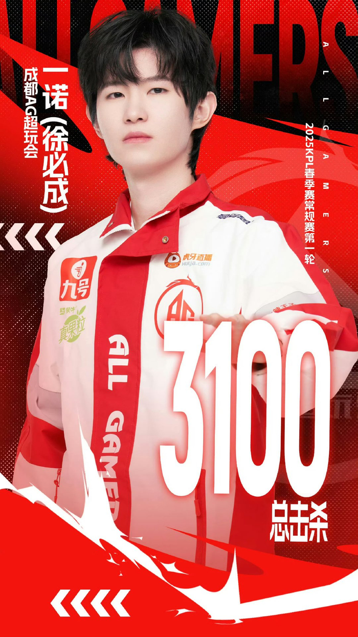 一诺创下KPL历史新纪录 荣登击杀榜首位__财经头条__新浪财经