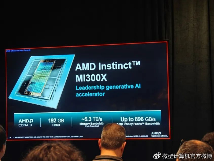 助力生成式AI，AMD Instinct MI300系列产品创新上市__财经头条