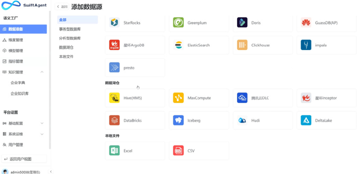 【AI Agent展】数势科技SwiftAgent——越用越聪明的Data Agent__财经头条__新浪财经