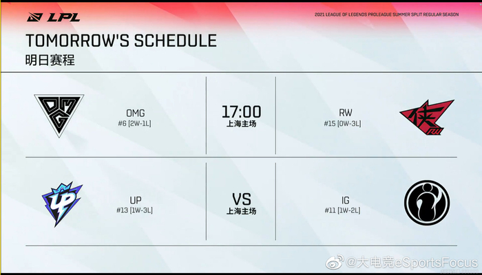 2021LPL夏季赛