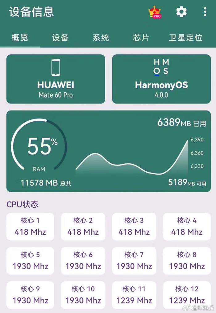 性能被解锁？鸿蒙OS4.0系统再次发力：多款机型升级到116 版本！__财经头条__新浪财经