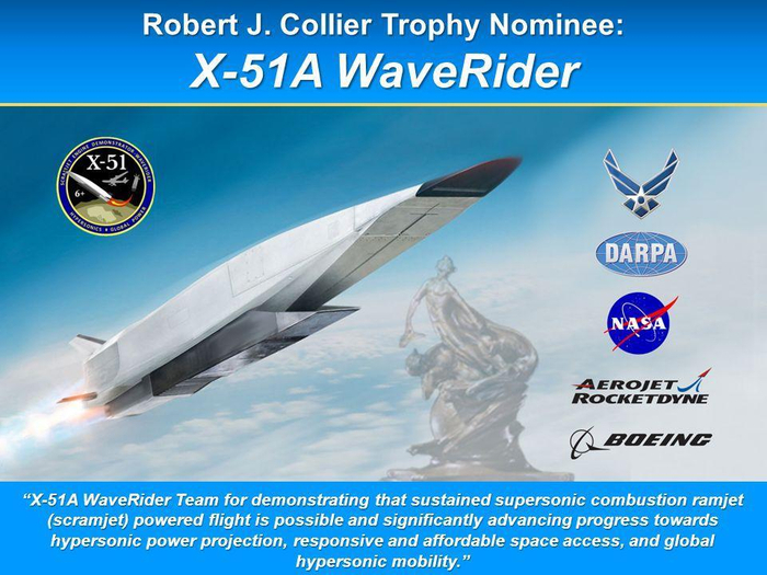 全球第一! 中国突破可变形乘波体技术: 美国却连高超音速都还没解决|高超音速|变形|滑翔_新浪新闻