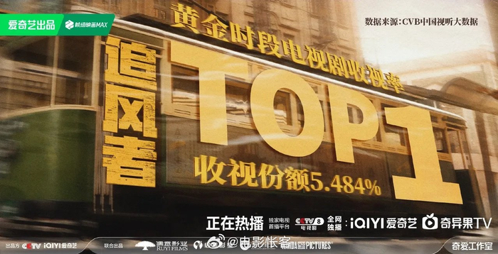 《追风者》CVB中国视听大数据黄金时段电视剧收视率TOP1！收视份额5.484% ！__财经头条__新浪财经