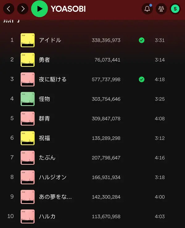 村网通的J-Pop，终于要复兴了？