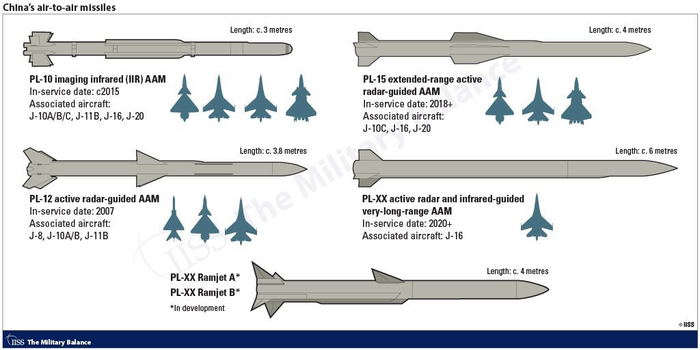 美军也懵圈:PL-17远程空空导弹,400KM外发起攻击, 预警机束手无策