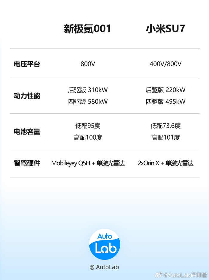 收手吧军儿，外面全是吉利！