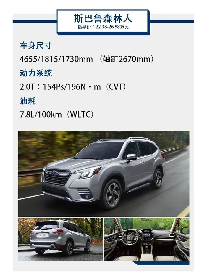 硬核城市四驱，最便宜的只需15万，这些SUV能越野又舒适