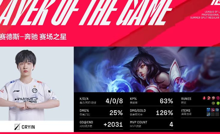 IG爆冷击败LNG，直接打穿下路，Gala脸都黑了，感受到了UZI的痛苦__财经头条__新浪财经