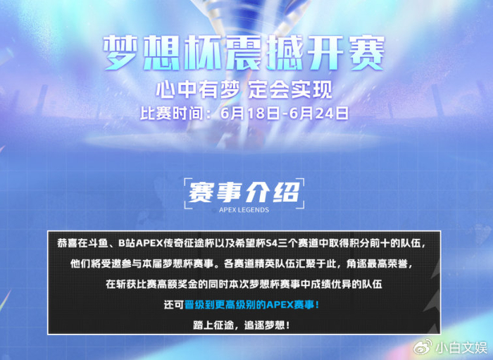 Apex梦想杯赛场瞬息万变，SWQ独狼游龙拿下满编！__财经头条__新浪财经