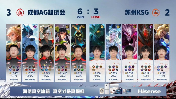 2024KPL夏季赛 AG 3:2 KSG__财经头条