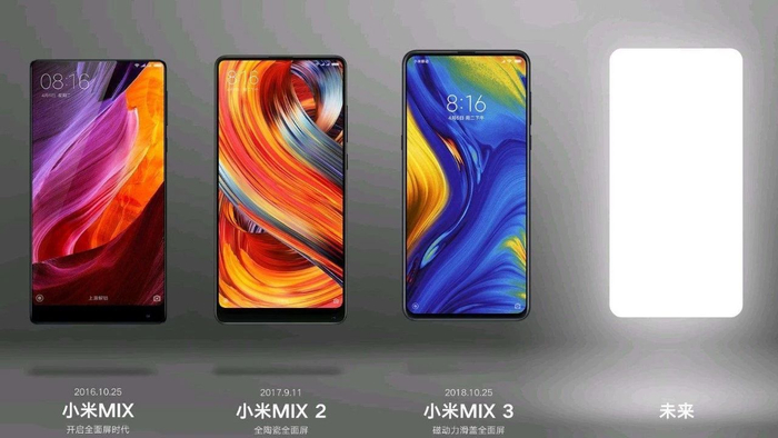米粉为什么期待MIX4，呼声很高但都买不起？__财经头条__新浪财经