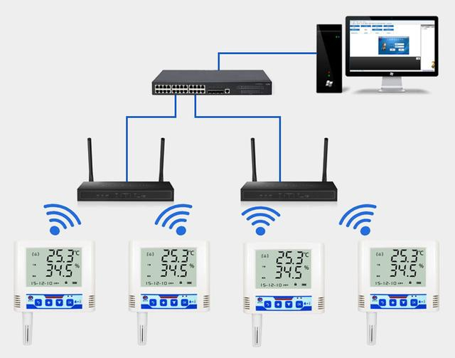 浅谈温湿度传感器发展历程及其功能|温湿度|热电偶|温度传感器_新浪新闻