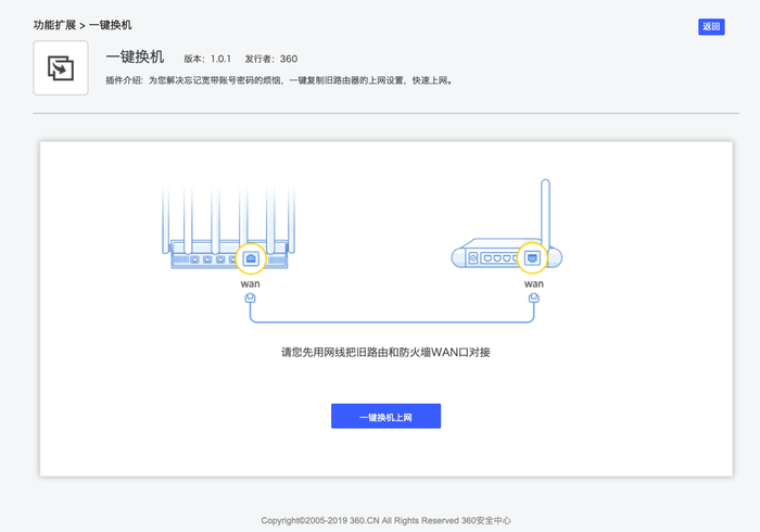信号稳定，安全好用，360家庭防火墙F5 Pro路由器评测__财经头条