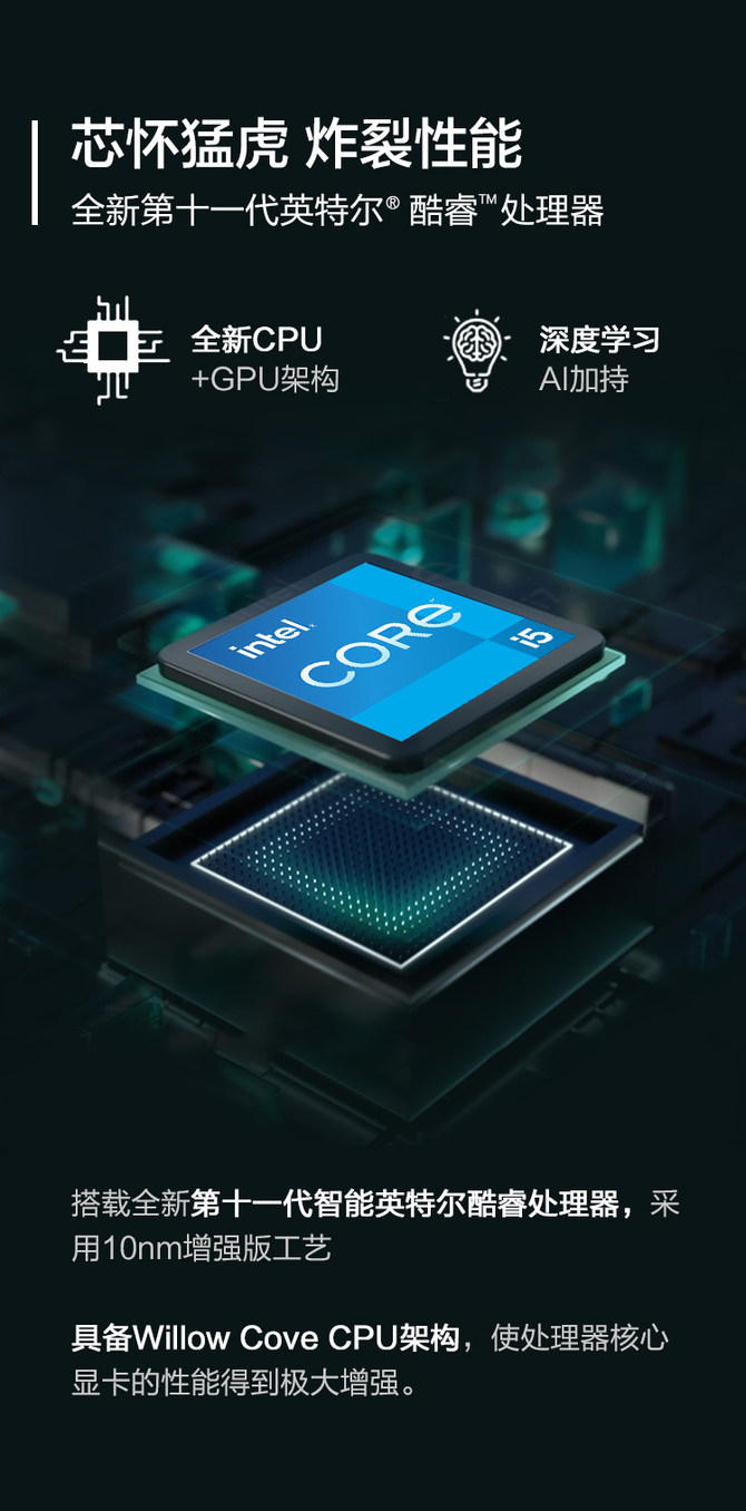 11代酷睿+MX450独显，这款高颜值轻薄本卖疯了！
