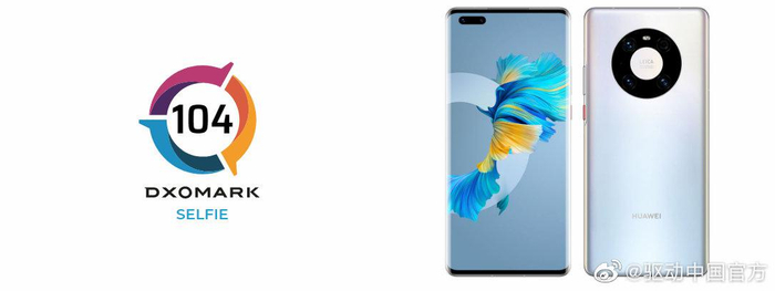 Pro的DxOMark成绩公布，后置镜头136分前置镜头104分，均列榜一__财经头条