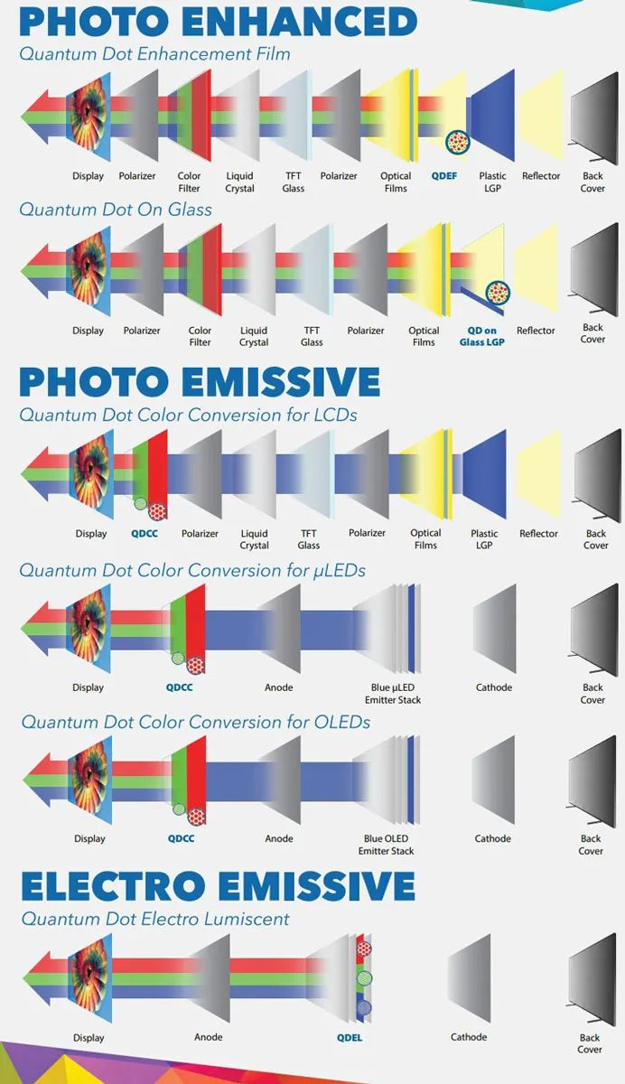 京东方55英寸AMQLED显示屏来了.....__财经头条