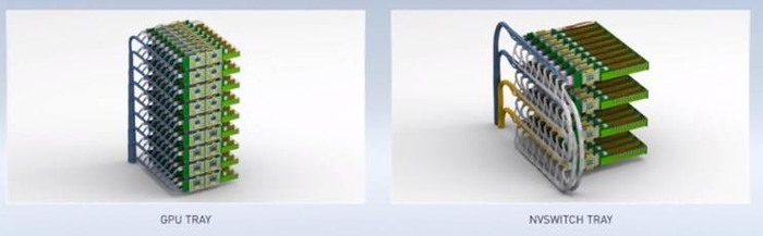 定位“算力加速”的英伟达，AI算力版图正越来越大|AI|英伟达_新浪新闻