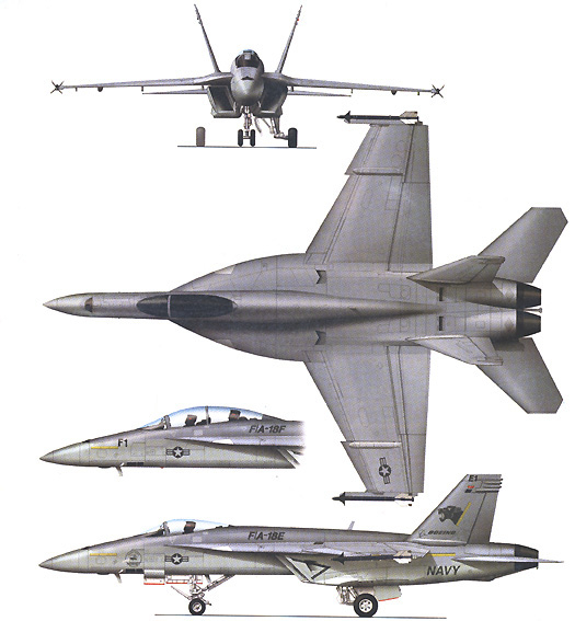 一箭三雕！美国研制滑跃版F18舰载机，不只是简单抢俄罗斯的生意