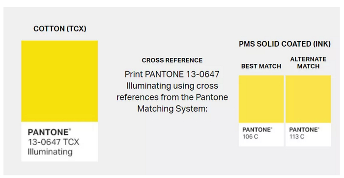 流行色|| 当极致灰遇到亮丽黄，2021潘通色这样玩！
