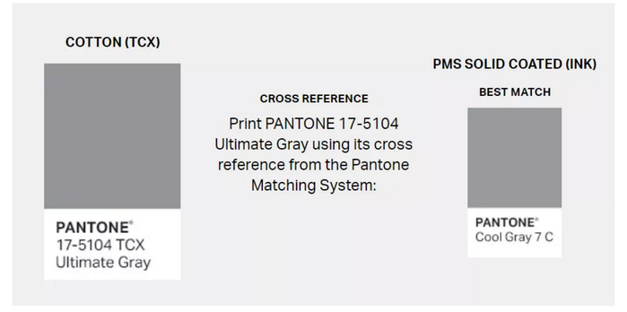 流行色|| 当极致灰遇到亮丽黄，2021潘通色这样玩！