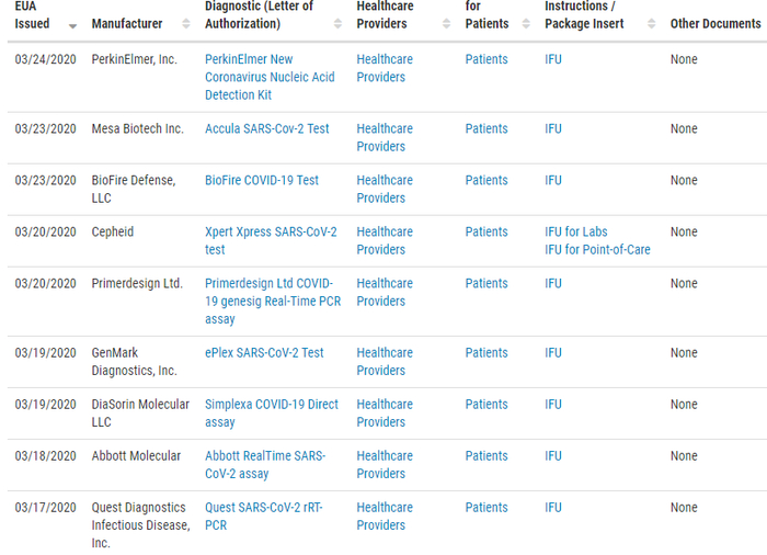 特朗普、FDA局长联手“直播带货”，雅培的这款POCT凭什么？__财经头条__新浪财经