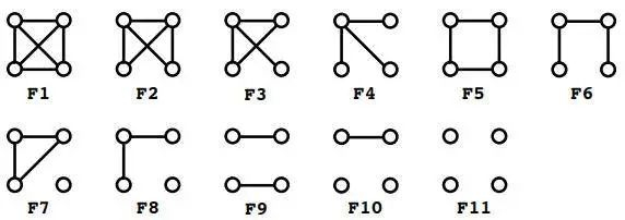 浅谈图神经网络的局限性__财经头条