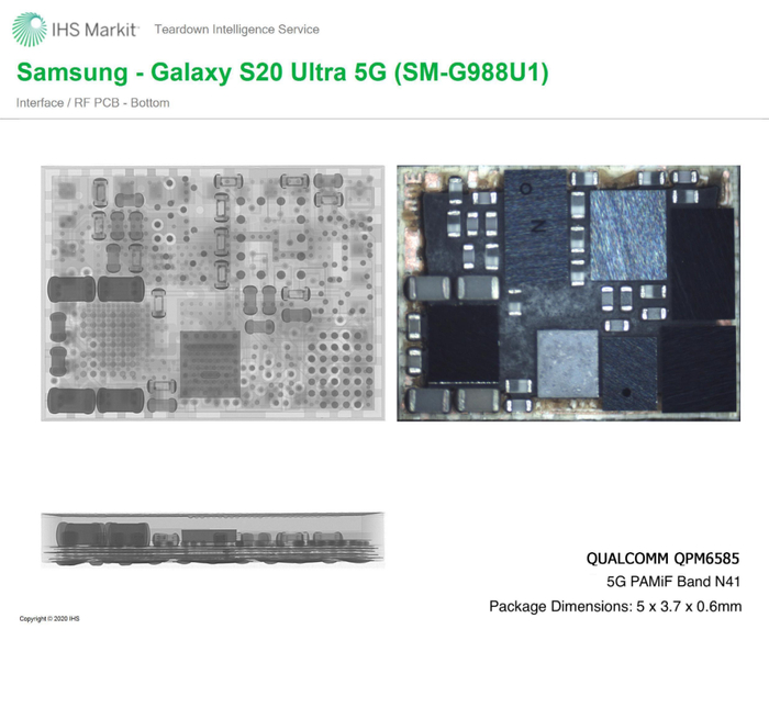 5G RF前端对先进封装技术的依赖超乎想象__财经头条__新浪财经
