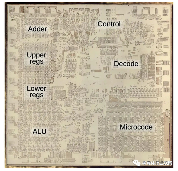 一窥Intel第一款X86处理器的内部构造__财经头条__新浪财经