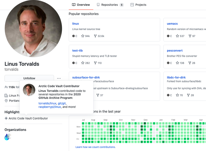 代码恒久远，GitHub 永流传！|GitHub_新浪新闻