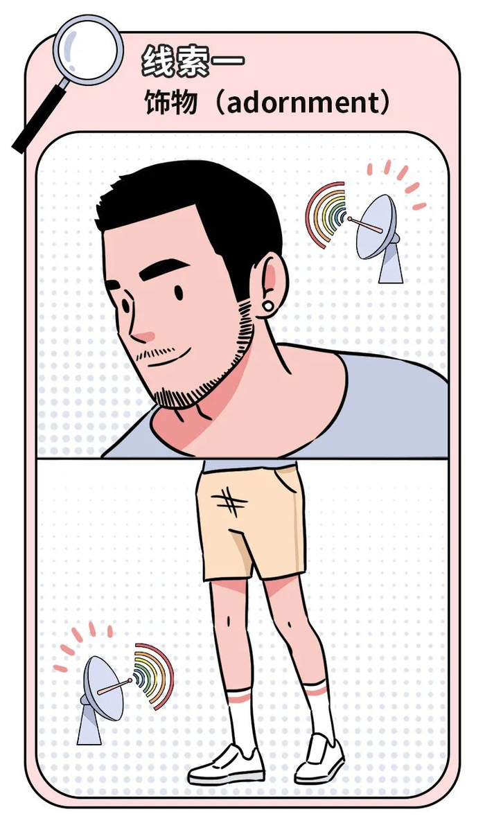 “欧，我的gaydar响了！”｜KY研究：gay真的能一眼识别出同类吗？