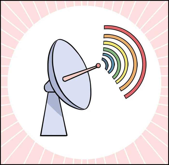 “欧，我的gaydar响了！”｜KY研究：gay真的能一眼识别出同类吗？