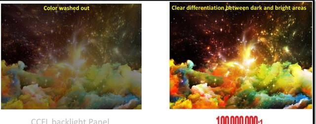 「显示器」ASUS DisplayWidget Lite介绍