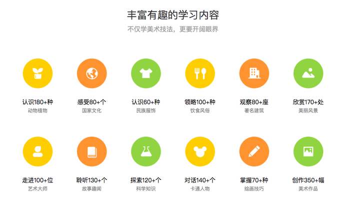 专为3-8岁孩子研发，小熊美术的“魅力”到底在哪？