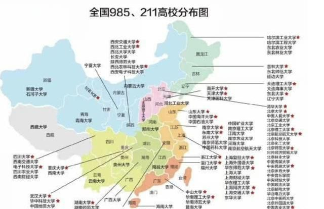 211大学的8个档次划分来了,清北第一档毫无悬念,第二档争议较大
