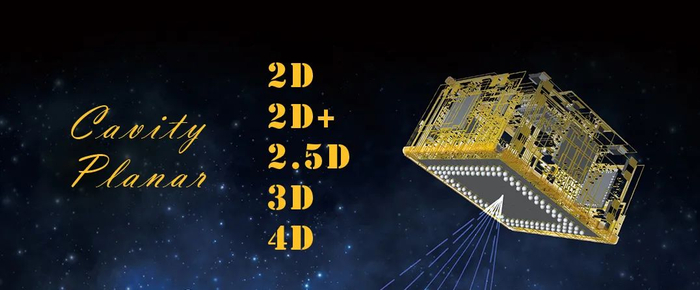 2.5D和3D集成有何不同？看完这篇你就懂了|芯片|3D|集成电路_新浪新闻