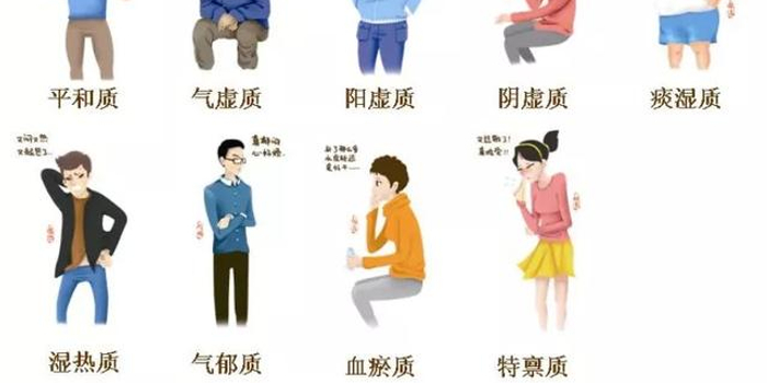 中医九大体质分类及养生方法全在这！一看就懂，快看你属于哪类_手机新浪网