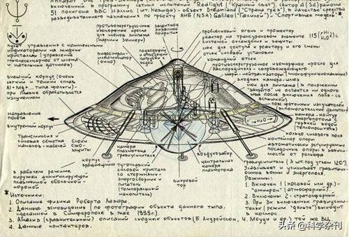 特斯拉设计的“反重力飞行器”，究竟能否实现？技术难点在哪里？