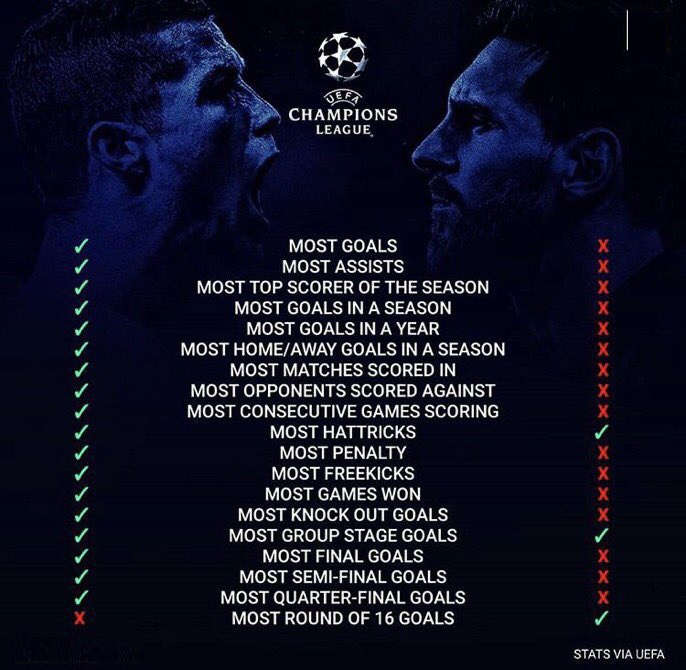 数学家称C罗是真正球王，完胜梅西贝利！曼联将迎梦剧场新王回归