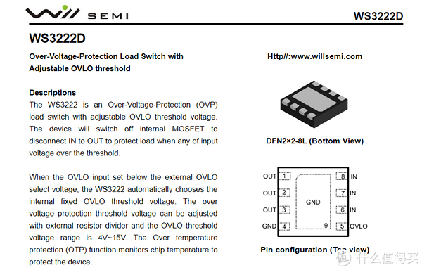 维修小米显示器屏幕挂灯