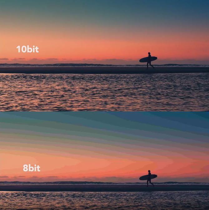 荣耀Magic-Log和3D LUT 助力Magic3系列专业影像体验