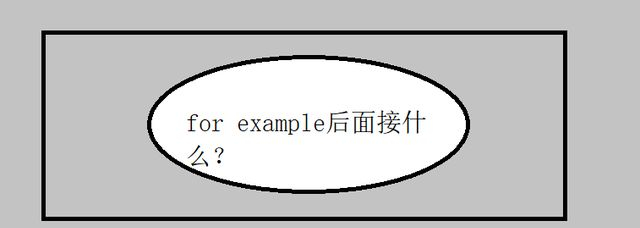 for example后面接什么?|句子|概括性|主语|眼病|例句_新浪新闻