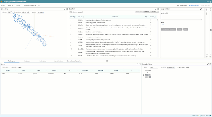 语言可解释性工具（LIT）：NLP模型的交互式探索和分析__财经头条