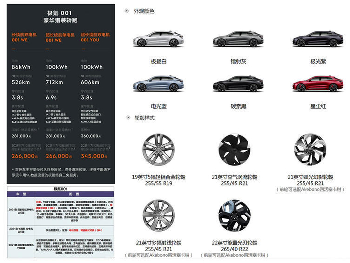 豪华与科技并存 到店实拍极氪001
