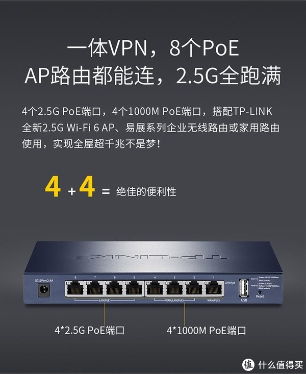 2.5G有线组网（AC+AP方案）|面板|组网|路由器_新浪新闻